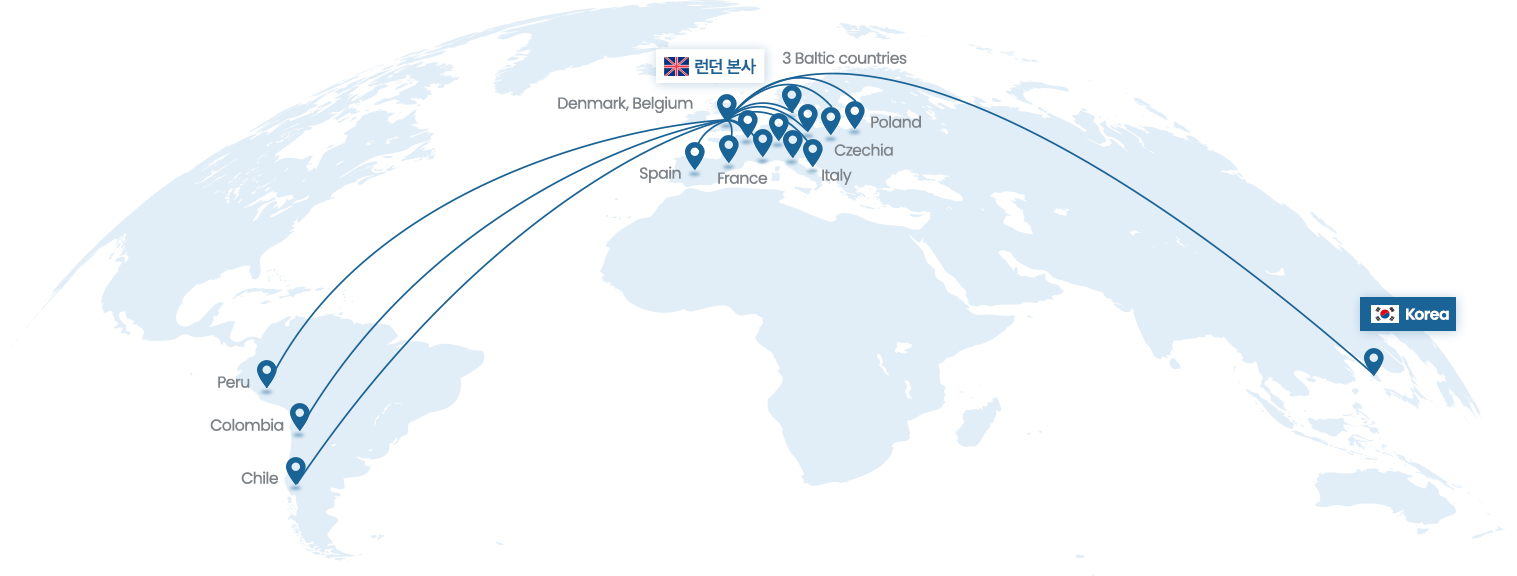 TIP 회사소개 - TELECOM